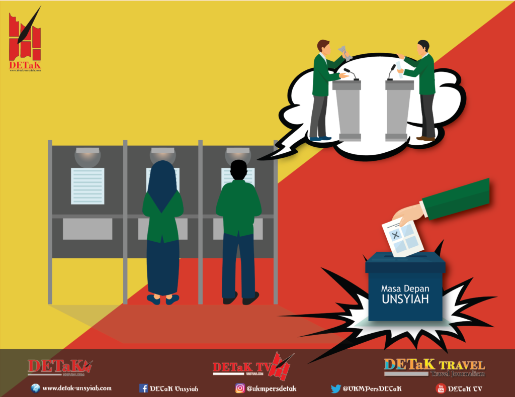Nama Calon DPM Salah Ketik di Surat Suara | DETaK USK